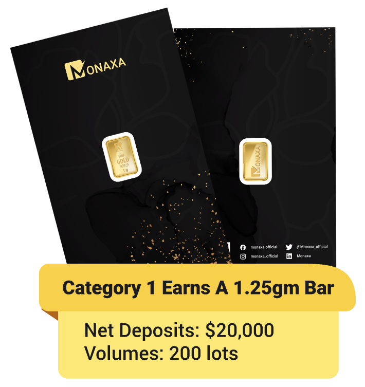 Monaxa | gold-rewards-preview